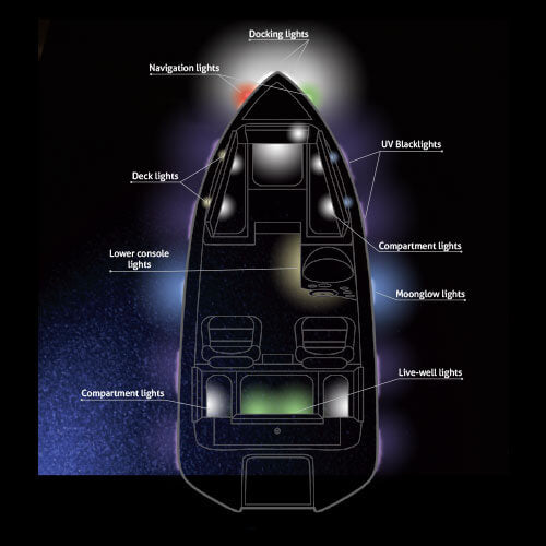Extreme Deck Package – Precision Sonar & Outdoors