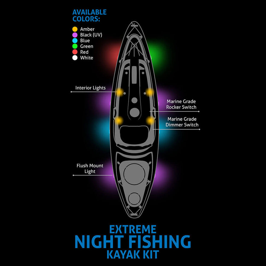 Rub Rail Lights – Precision Sonar & Outdoors